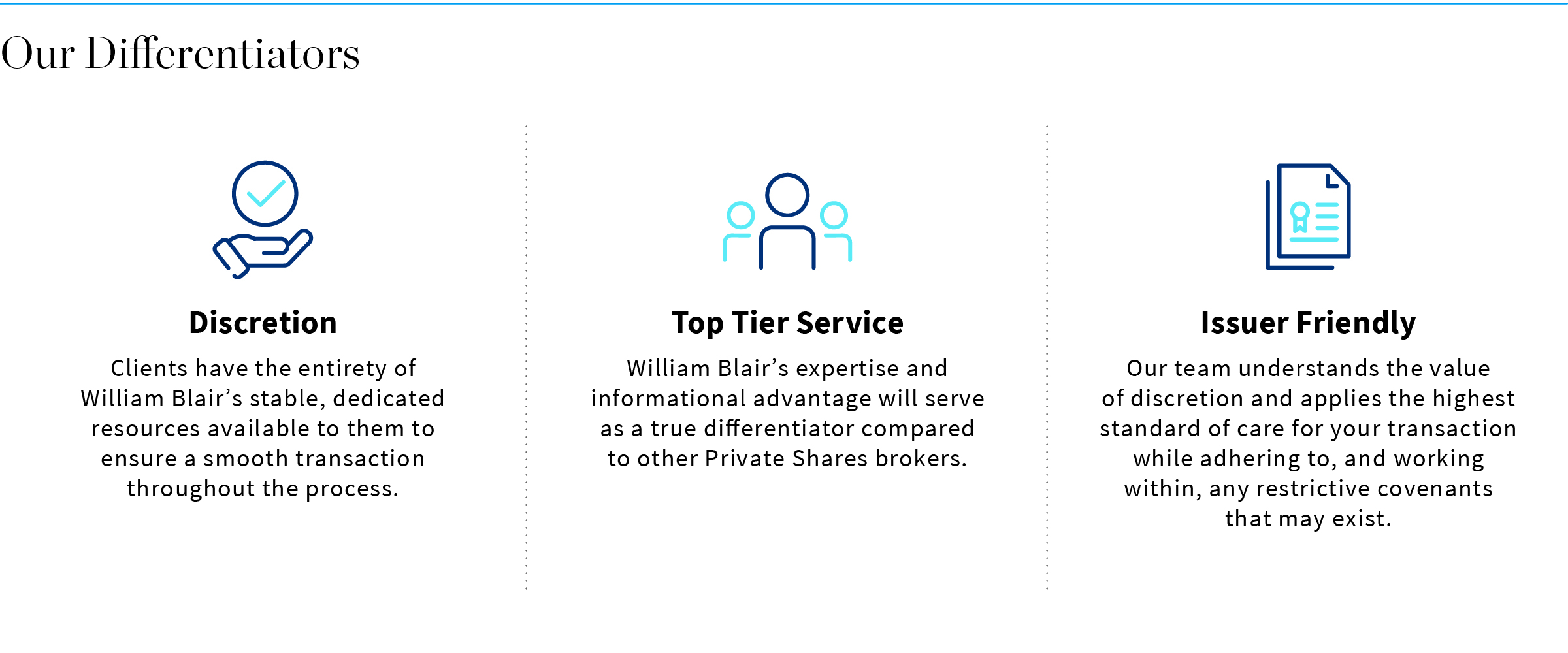 Our Competitive Edge | William Blair